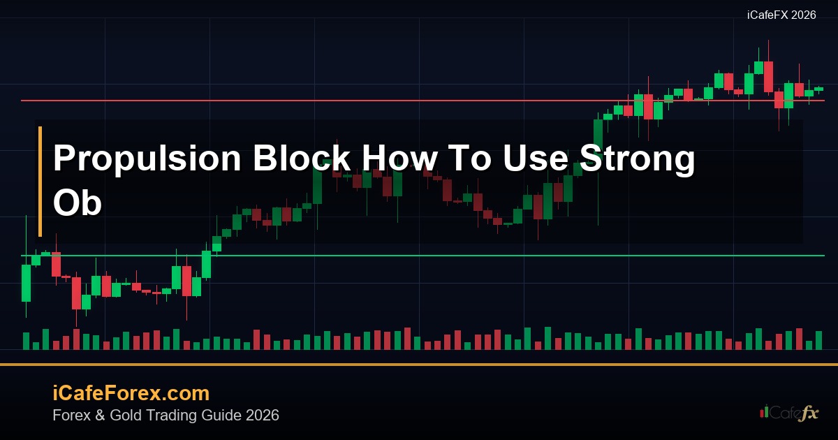 Propulsion Block วิธีใช้ Strong OB Continuation Entry Forex – สอนเทรด ...